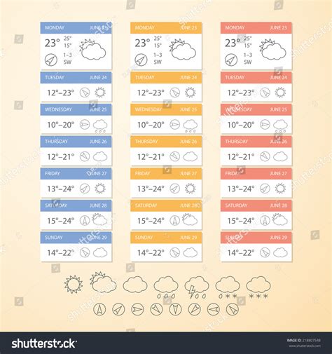 Weather Forecast Widget Icons Vector Design Stock Vector Royalty Free