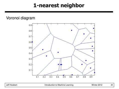 Ppt Nearest Neighbor Classifiers Efficient Instance Based Classification Powerpoint
