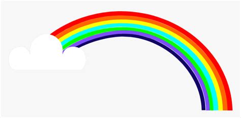 Rainbow Backgrounds Clip Art Library