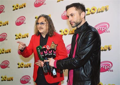 Ретро Fm 20 лет Юбилейный концерт [2023]