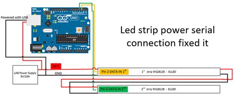 Parallel WS B Not Light Up Page General Electronics Arduino Forum