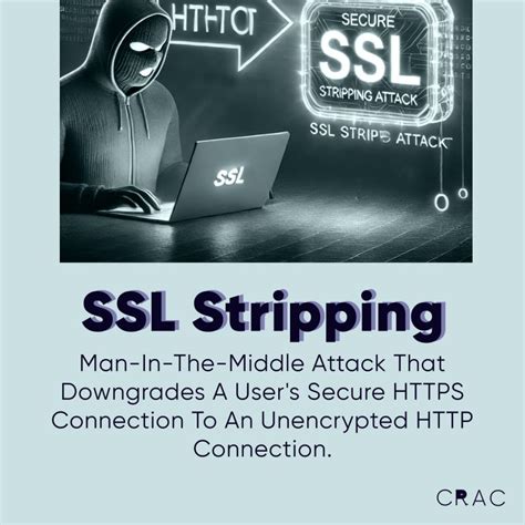 Ssl Stripping A Cybersecurity Word Of The Day Crac Learning Posted On The Topic Linkedin