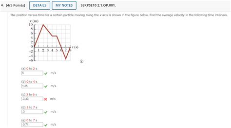 Solved I Need It As Soon As PossibleThe Position Versus Time Chegg Com