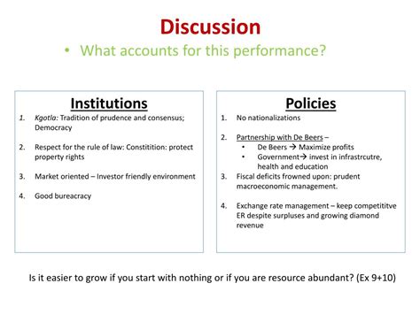 PPT Week 3 Botswana Case Study Economic And Development Problems In