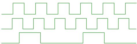 understanding pthreads a little more in c stack overflow