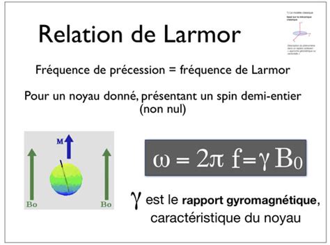 ABP 05 06 08IRM Bases Physiques De RMN Cartes Quizlet