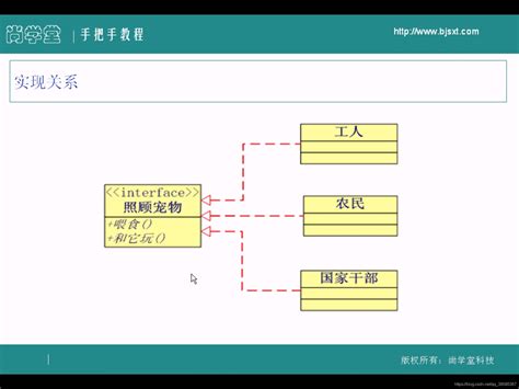 Java面向对象ppt（马士兵）java面向对象课件 Csdn博客