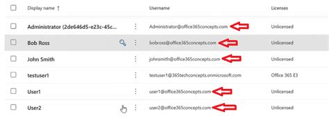 What Is Cutover Migration A Step By Step Guide To Migrate Mailboxes
