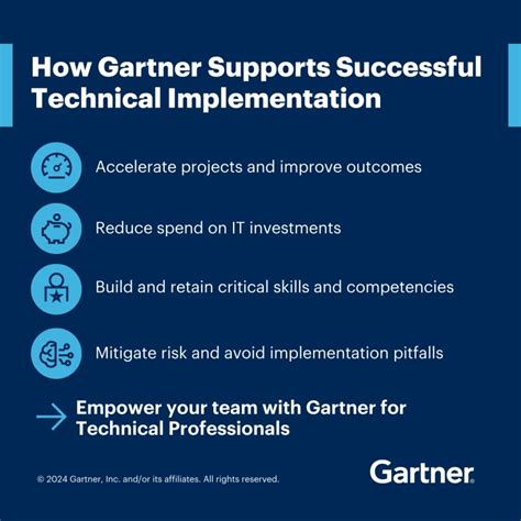 Gartner For Technical Professionals Gartner Ricky Thomas