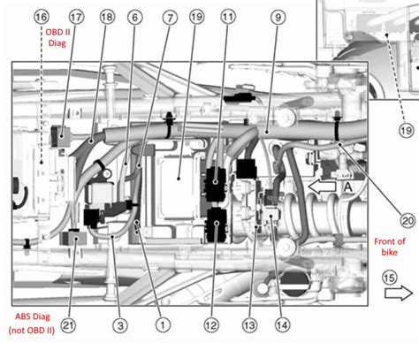 Attention Using Obd Harness Must Connect To The Correct Obd Connector