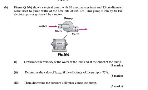 Solved Please Help Me Solve The Following Problem Thank