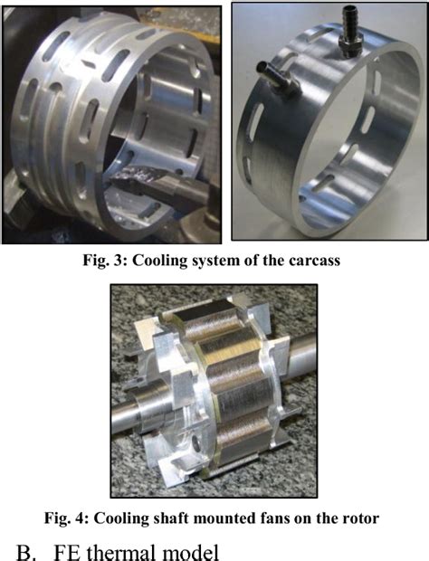 figure 4 from 3 d thermal model of an hybrid excitation flux switching