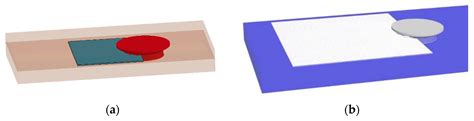 Dynamic Response Analysis And Positioning Performance Evaluation Of An Arctic Floating Platform