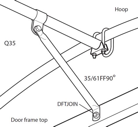 M1816 18ft Polytunnel Hinged Door Frame Assembly