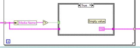 Solved Removing Cluster Element From Xml Instead Of Replacing With