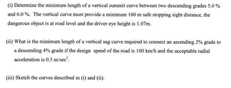 Solved I Determine The Minimum Length Of A Vertical Summit Chegg