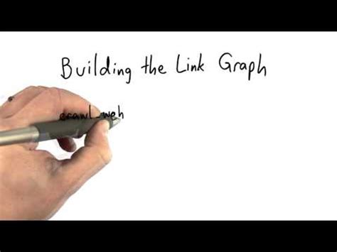 Learn Urank Intro To Computer Science Mind Luster