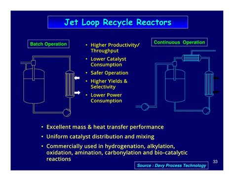 Ppt Catalyrtic Reactors Ppt Powerpoint Presentation Free Download Id 11458885