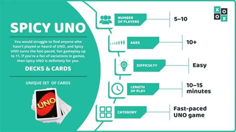 Spicy Uno Rules: Learn How to Play Spicy Uno | Group Games 101