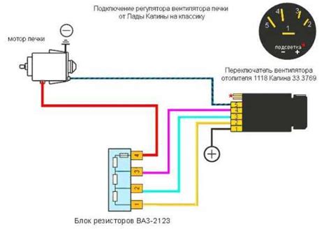 Резистор отопления – Резисторы отопления