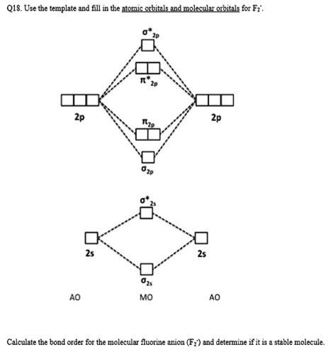 Molecular Orbital Diagram For F2