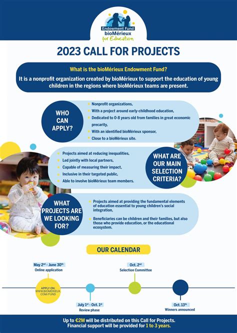 Bourgeois Philippe Posted On Linkedin