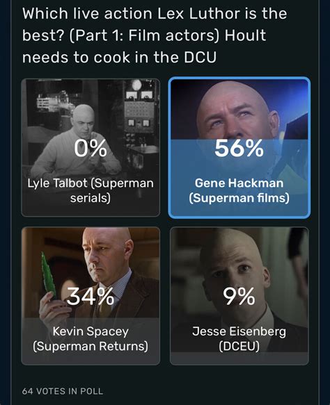 Discuss Everything About Dc Universe Wiki Fandom