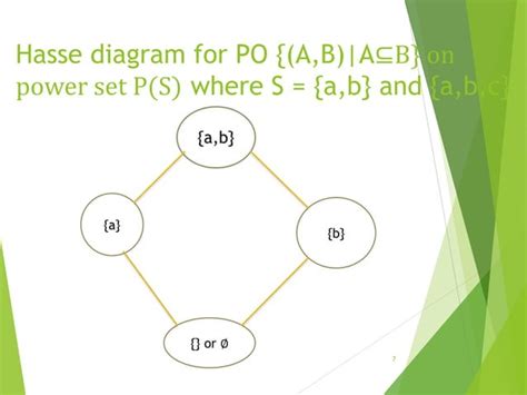 Lattice Lecture Final DM Updated Ppt Chemistry Science