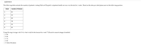 Solved Using Moving Average With N What Would Be The Chegg