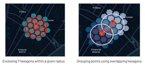 Fighting Credit Card Fraud Through Ai And Geospatial Analysis The