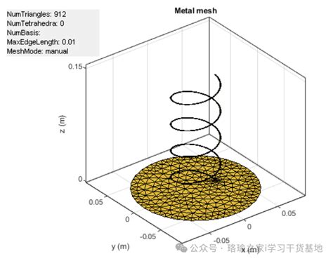基于matlab进行螺旋天线建模与分析 知乎
