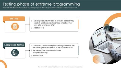 testing phase of extreme programming xp ppt powerpoint presentation