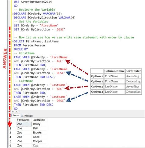 Sql Interview Questions And Answers Archives Page 34 Of 67 Sql
