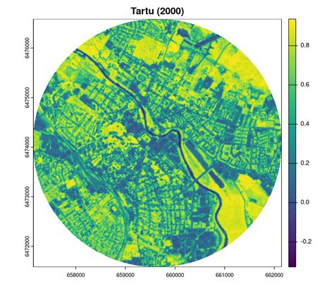 Comparison Of Spatial Patterns In Continuous Raster Data For