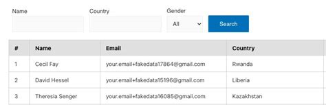 Display Wpforms Entries In Frontend Of Your Website Wpforms Views