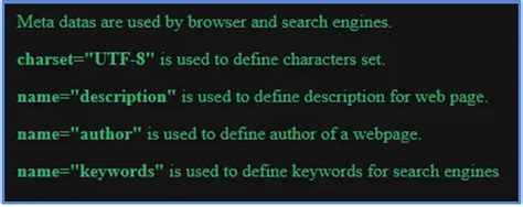 Header Elements In Html With Examples Dot Net Tutorials