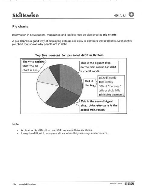 Reading Graphs Pdf