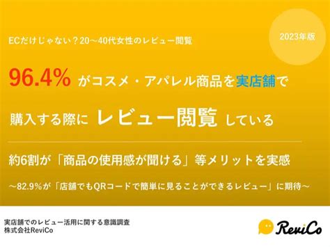 実店舗でのレビュー活用に関する意識調査（2023年版）｜ec業界実績no1の【ecbeing】