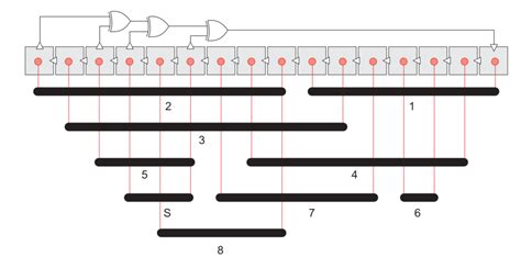 V 30 Maccabeam™ Part 1 Simulating Candle Light With Pseudo Random Sequences