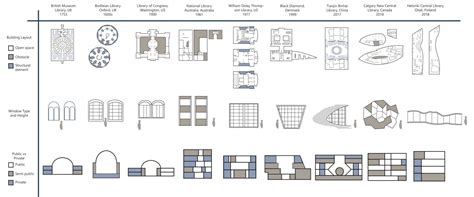 Michelle Kring Lu Arc
