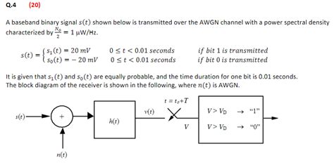 Q 4 20 A Baseband Binary Signal S T Shown Below Is Chegg Com