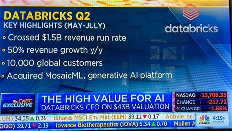 Kevin Radigan On Linkedin Databricks The Multi Cloud Data Platform