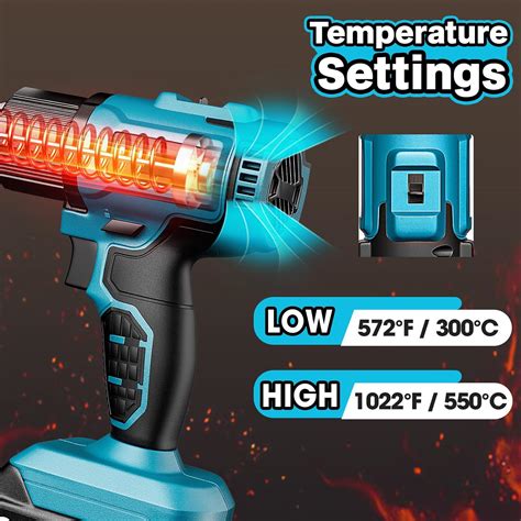 Dufuls Pistola De Calor Inalámbrica Para Batería Makita De 18 V Kit De