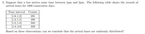 Solved Suppose That A Bus Arrives Some Time Between Pm And Chegg