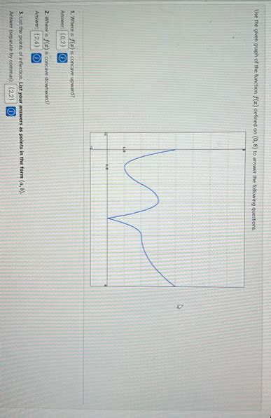 solved use the given graph of the function f x ﻿defined on