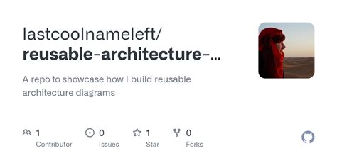 Github Lastcoolnameleftreusable Architecture Diagrams A Repo To