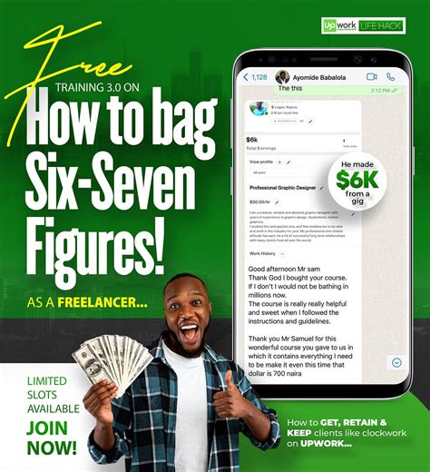 Unlock Your Earning Potential The Upwork Mastermind Program By Theblogger Medium