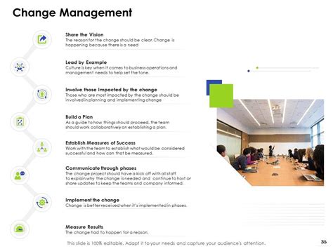 Top E Business Powerpoint Presentation Templates In