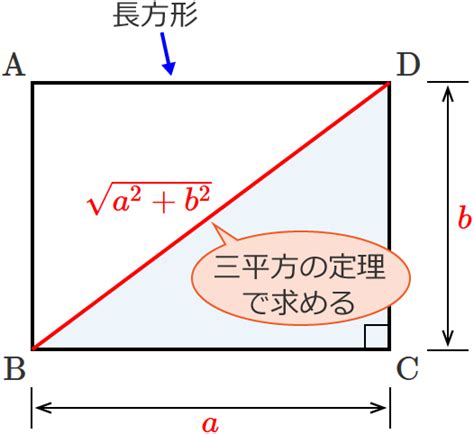 長方形 ちょうほうけい Japanese English Dictionary Japaneseclassjp