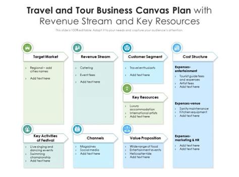 Value Stream Slide Team Value Stream Slide Team